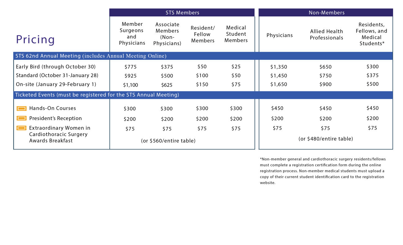 STS 2026 Pricing | STS